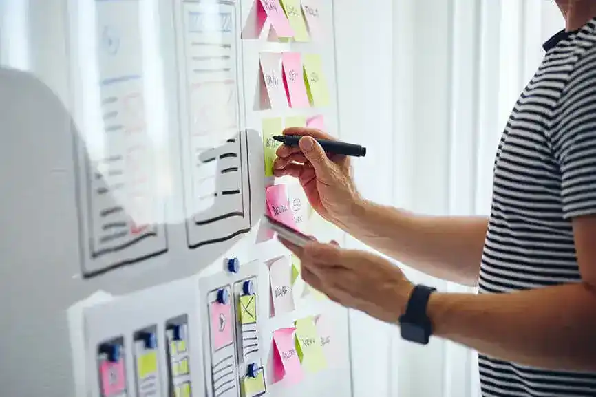 Describe An Important Project | Interview Questions