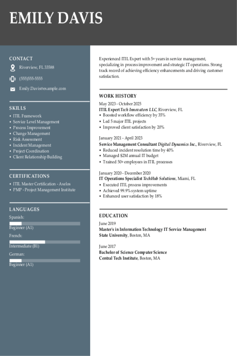 4 ITIL Expert Resume Examples, Templates, & Tips for 2026