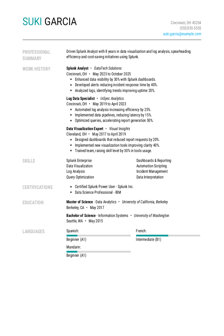 4 Splunk Analyst Resume Examples, Templates, & Tips for 2025