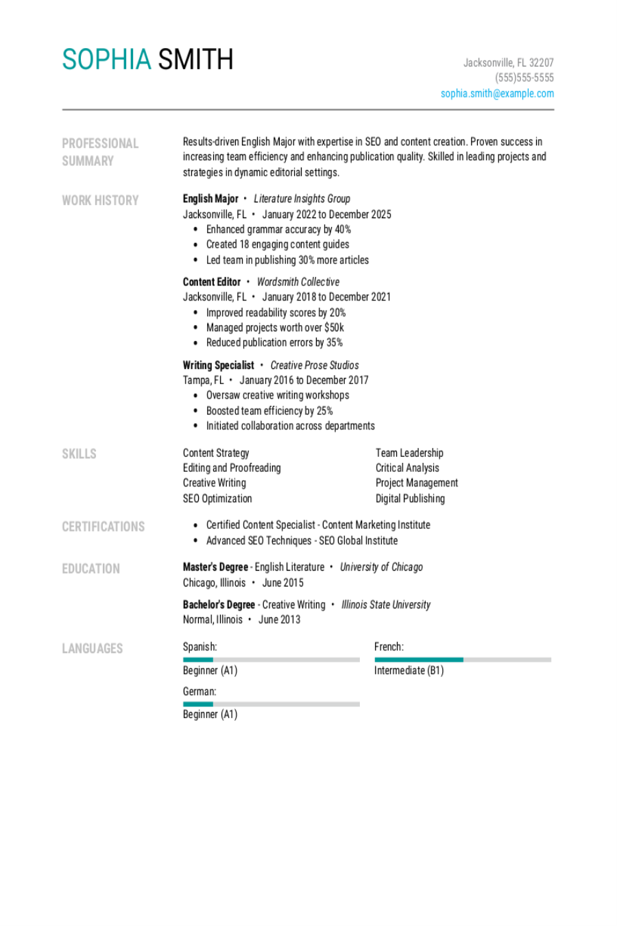 4 English Major Resume Examples, Templates, & Tips for 2026