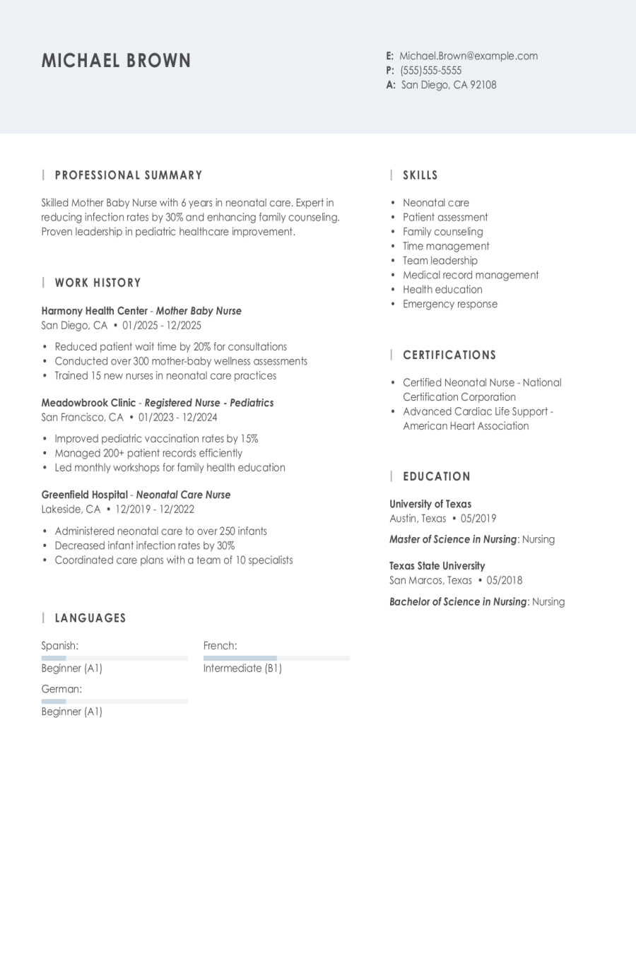 4 Mother Baby Nurse Resume Examples, Templates, & Tips for 2026
