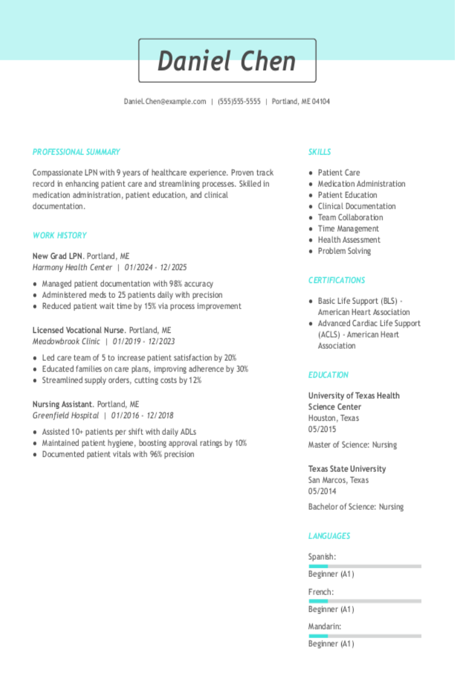 4 New Grad LPN Resume Examples, Templates, & Tips for 2025