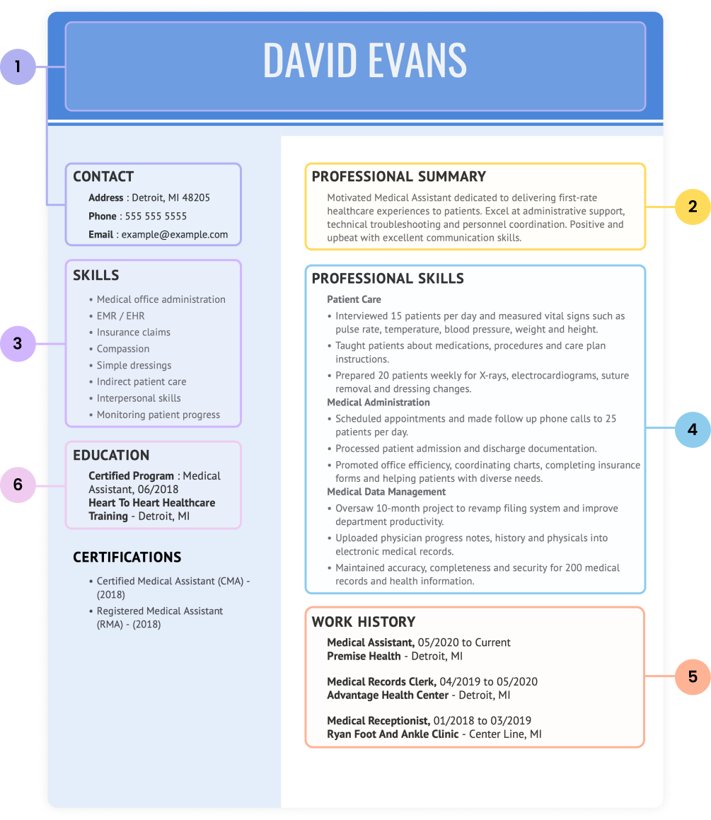 Functional Resume Format: Who Should Use It & Why