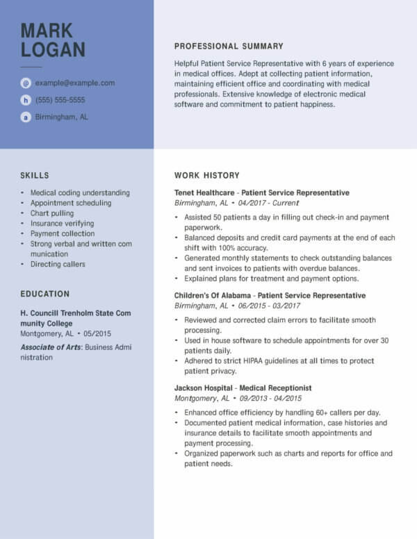 Professional Health Care Support Resume Examples